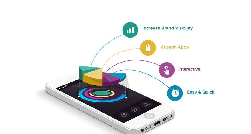Dott Solutions Lab, The Company for Web Solutions | Website Design ...